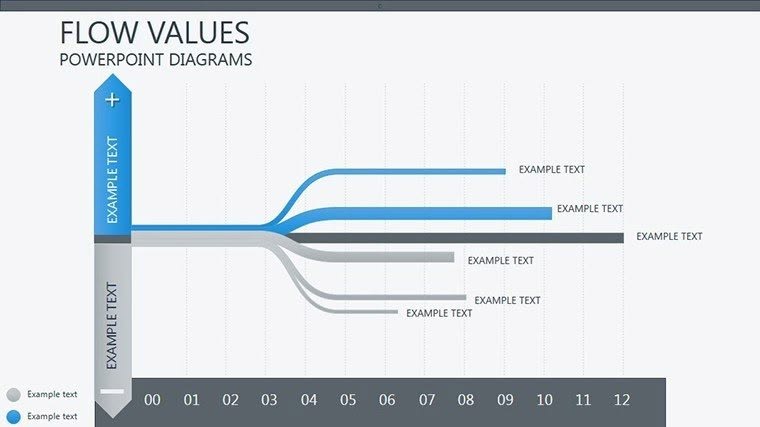 Data Flow PowerPoint Diagrams Template: Download PPTX