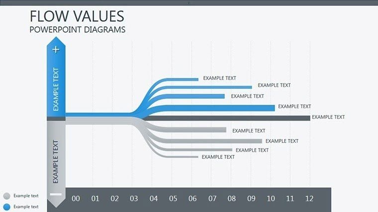 Data Flow PowerPoint Diagrams Template: Download PPTX