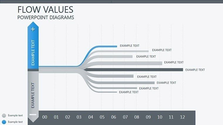 Data Flow PowerPoint Diagrams Template: Download PPTX