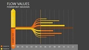 Data Flow PowerPoint Diagrams Template: Download PPTX