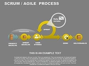 Agile PowerPoint Diagrams Template: Download PPTX