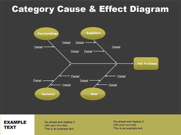 Category Cause Effect PowerPoint Diagrams