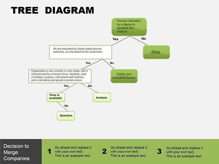 Tree Block PowerPoint diagrams