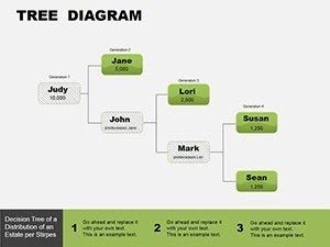 Tree Block PowerPoint diagrams