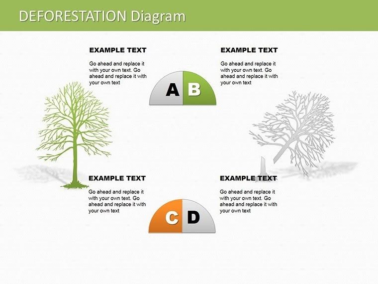 Deforestation PowerPoint diagrams: Download template