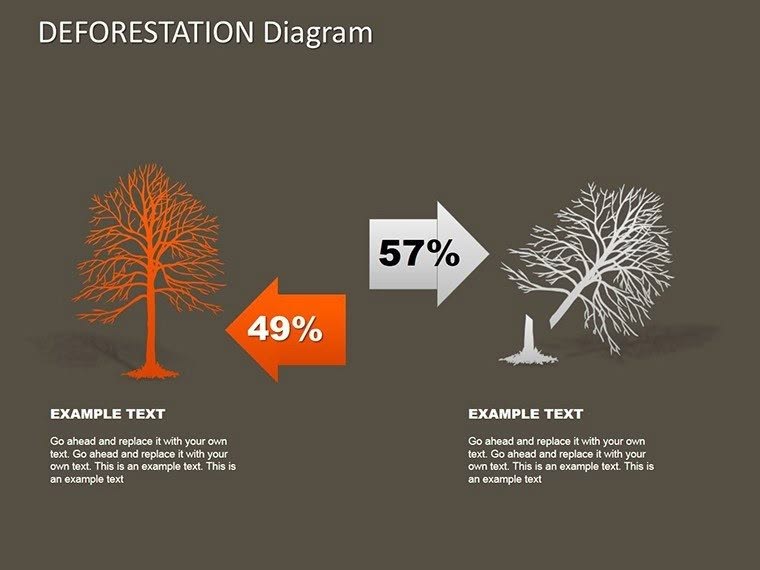 Deforestation PowerPoint diagrams: Download template