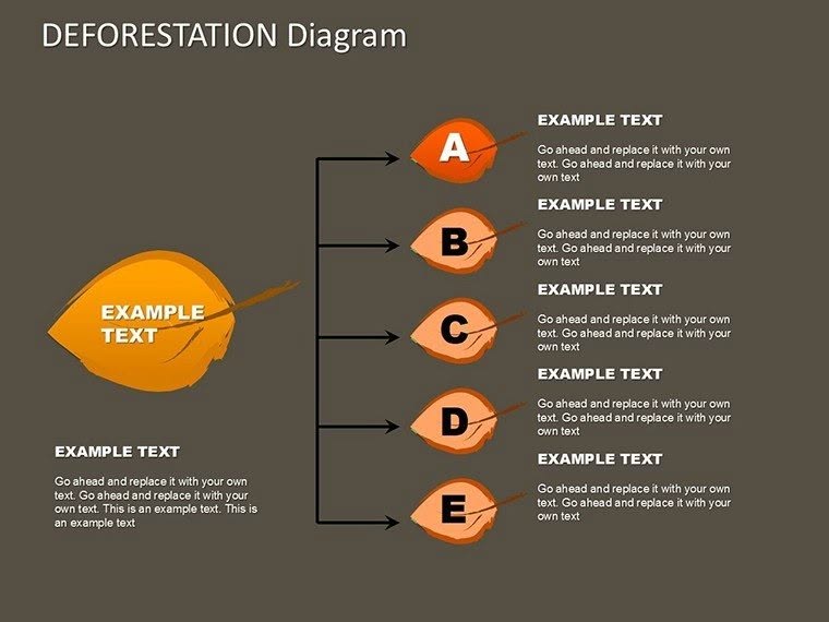 Deforestation PowerPoint diagrams: Download template