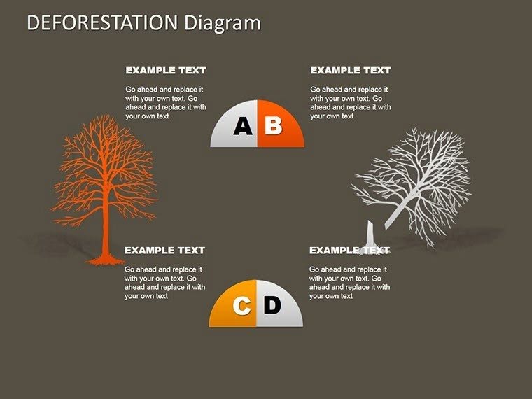Deforestation PowerPoint diagrams: Download template