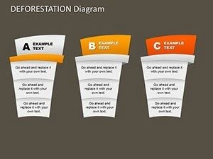 Deforestation PowerPoint diagrams: Download template