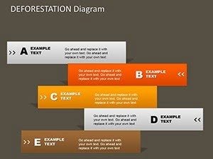 Deforestation PowerPoint diagrams: Download template