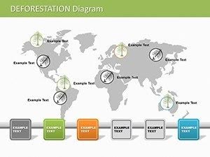 Deforestation PowerPoint diagrams: Download template