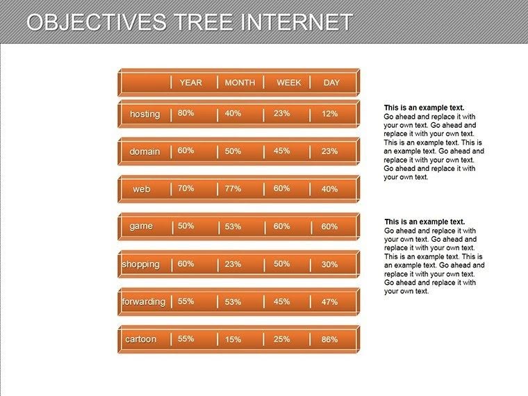 Objectives Tree Internet PowerPoint Diagrams: Download PPTX