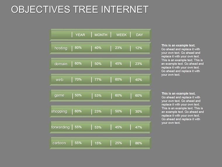 Objectives Tree Internet PowerPoint Diagrams: Download PPTX