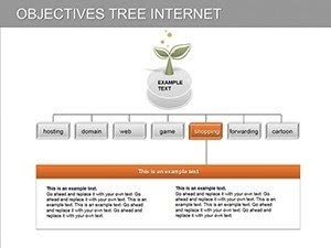 Objectives Tree Internet PowerPoint Diagrams: Download PPTX