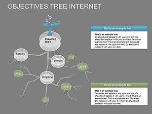 Objectives Tree Internet PowerPoint Diagrams: Download PPTX