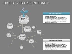 Objectives Tree Internet PowerPoint Diagrams: Download PPTX