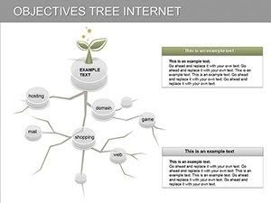 Objectives Tree Internet PowerPoint Diagrams: Download PPTX