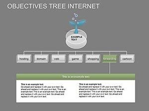 Objectives Tree Internet PowerPoint Diagrams: Download PPTX