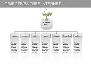 Objectives Tree Internet PowerPoint Diagrams: Download PPTX