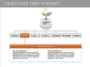 Objectives Tree Internet PowerPoint Diagrams: Download PPTX
