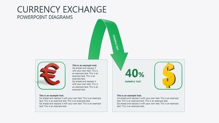 Currency Exchange PowerPoint Diagrams: Download PPTX