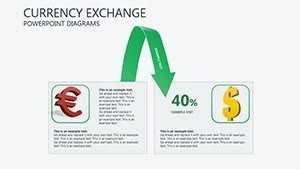 Currency Exchange PowerPoint Diagrams: Download PPTX