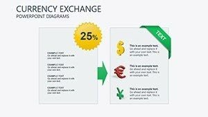 Currency Exchange PowerPoint Diagrams: Download PPTX