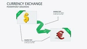 Currency Exchange PowerPoint Diagrams: Download PPTX