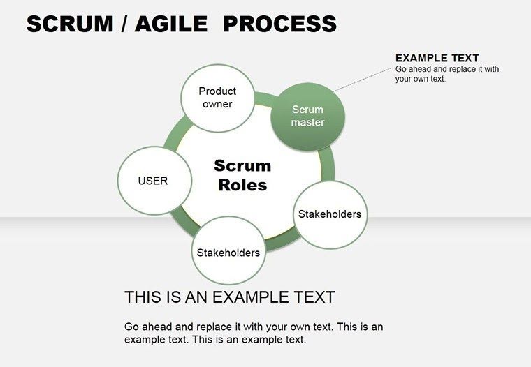 Scrum Agile Project PowerPoint diagrams