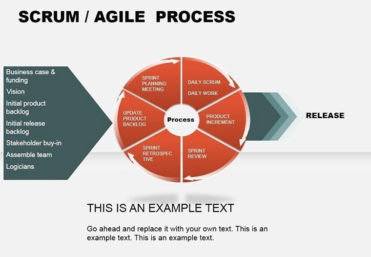 Scrum Agile Project PowerPoint diagrams