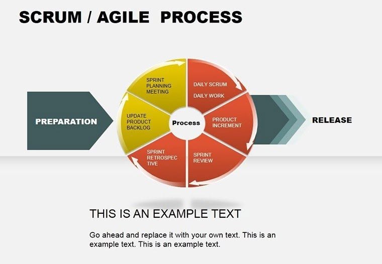 Scrum Agile Project PowerPoint diagrams