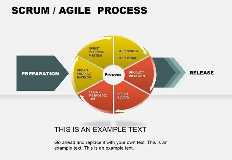 Scrum Agile Project PowerPoint diagrams
