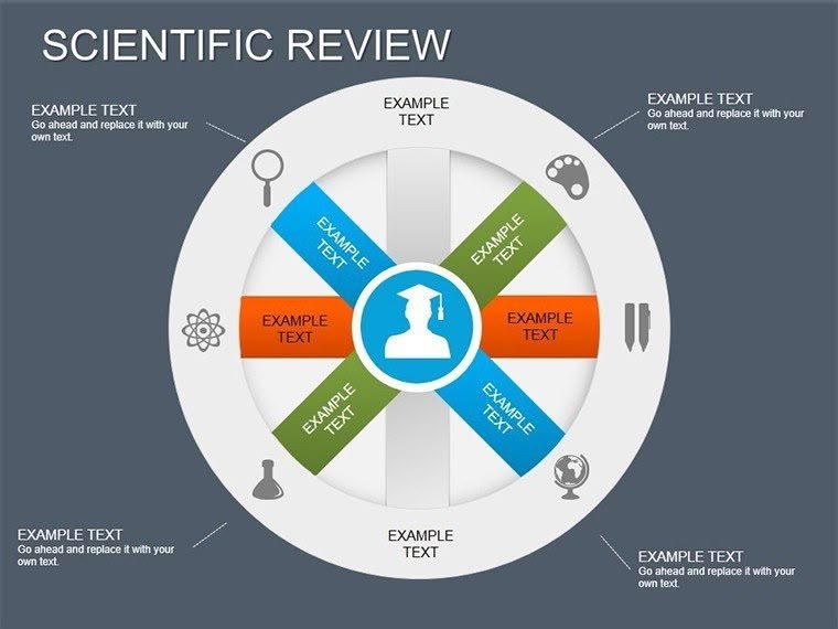 Scientific Review PowerPoint Diagrams - Download Presentation
