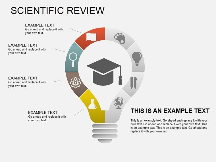 Scientific Review PowerPoint Diagrams - Download Presentation