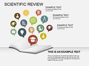 Scientific Review PowerPoint Diagrams - Download Presentation