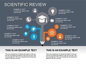 Scientific Review PowerPoint Diagrams - Download Presentation