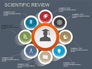 Scientific Review PowerPoint Diagrams - Download Presentation