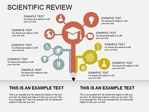 Scientific Review PowerPoint Diagrams - Download Presentation
