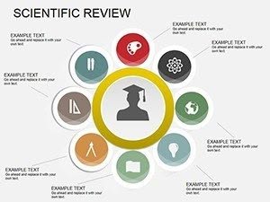 Scientific Review PowerPoint Diagrams - Download Presentation