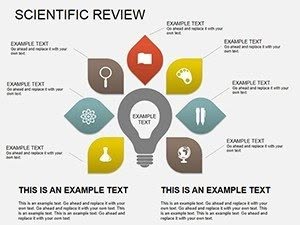 Scientific Review PowerPoint Diagrams - Download Presentation