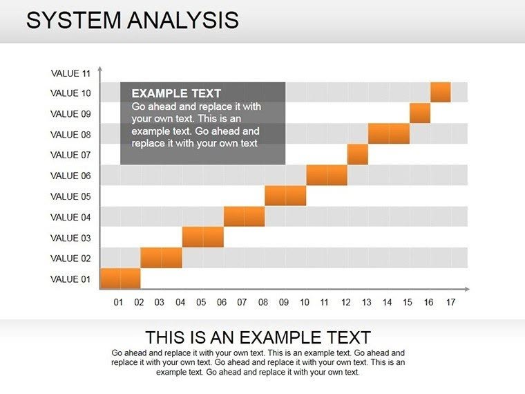 System Analysis PowerPoint diagram