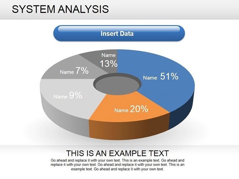 System Analysis PowerPoint diagram