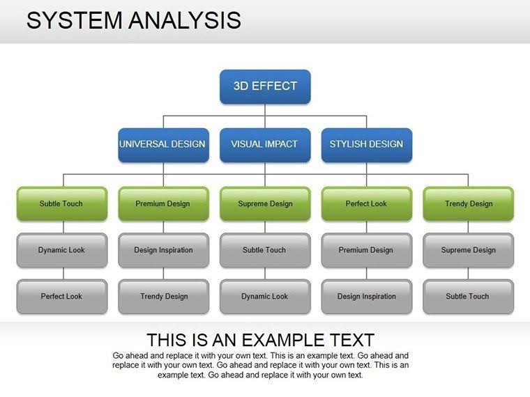 System Analysis PowerPoint diagram