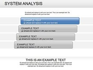 System Analysis PowerPoint diagram