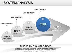 System Analysis PowerPoint diagram