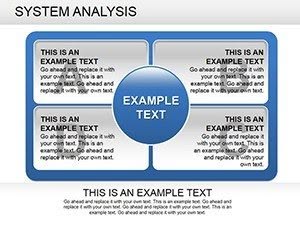 System Analysis PowerPoint diagram