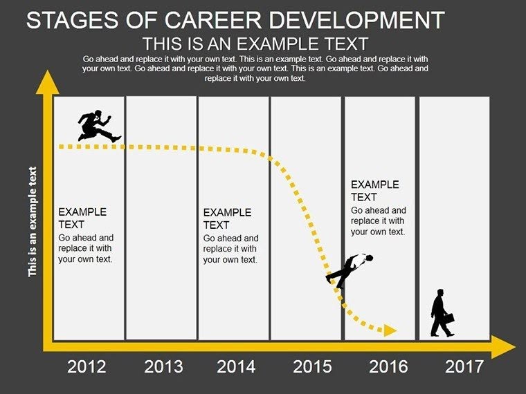 Stages Career Development PowerPoint diagram