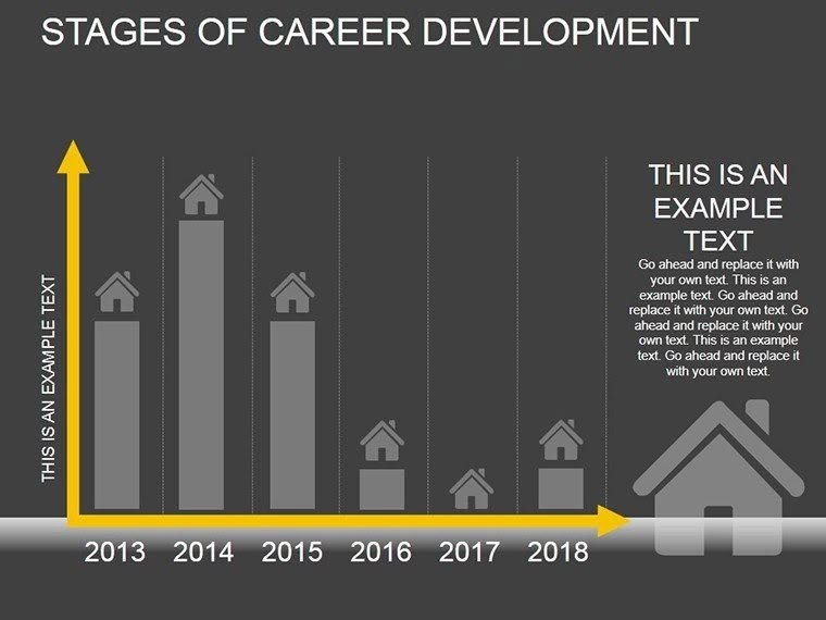 Stages Career Development PowerPoint diagram