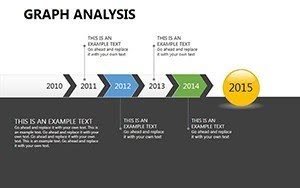 Graph Analysis PowerPoint Diagram Template