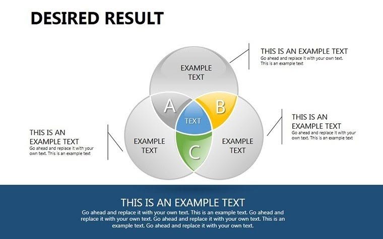 Desired Result PowerPoint Diagrams